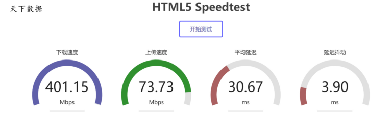 CMI是什么意思,移动CMI线路与CN2和GIA的区别 – 小菜菜的博客